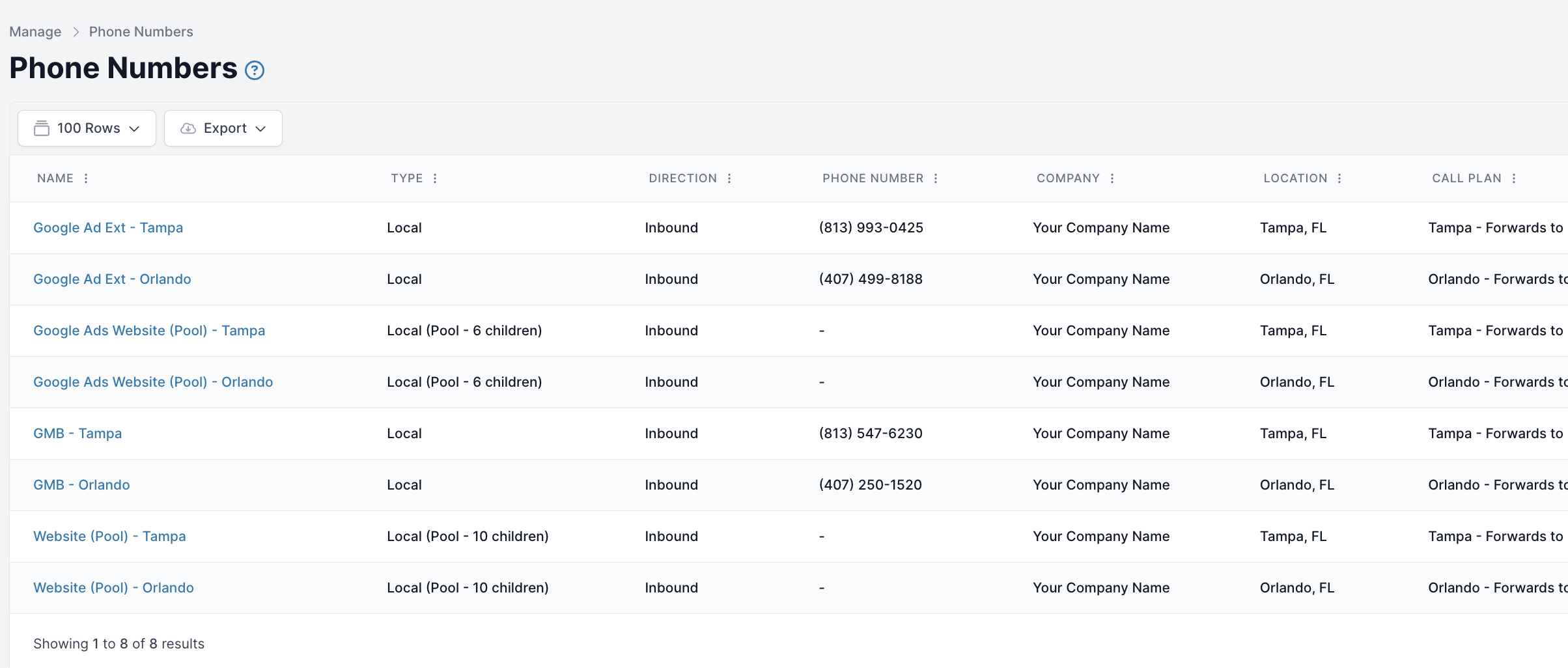 Create Tracking Phone Numbers to Analyze Calls When Dialed – Patient Prism